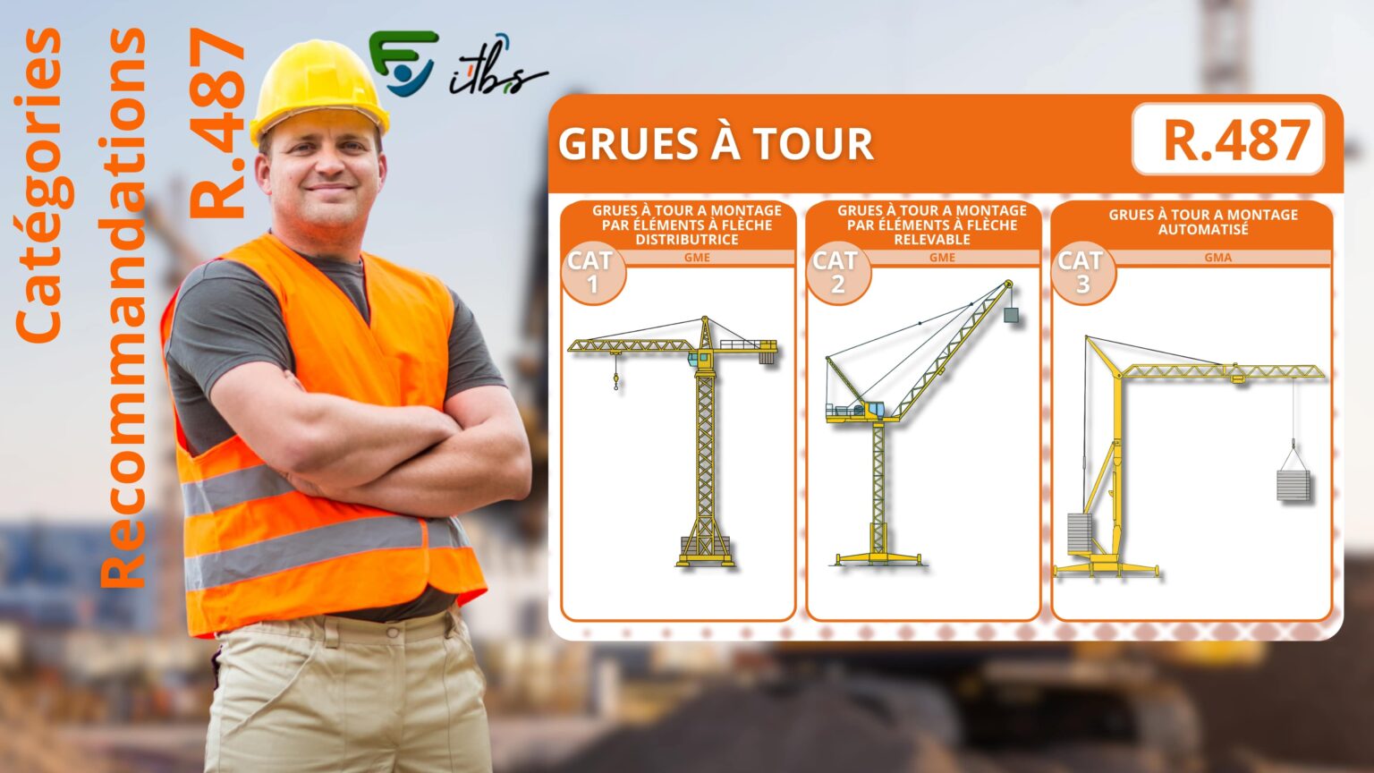 Formation CACES® R487 – Grues à Tour (Cat. 1, 2 et 3)