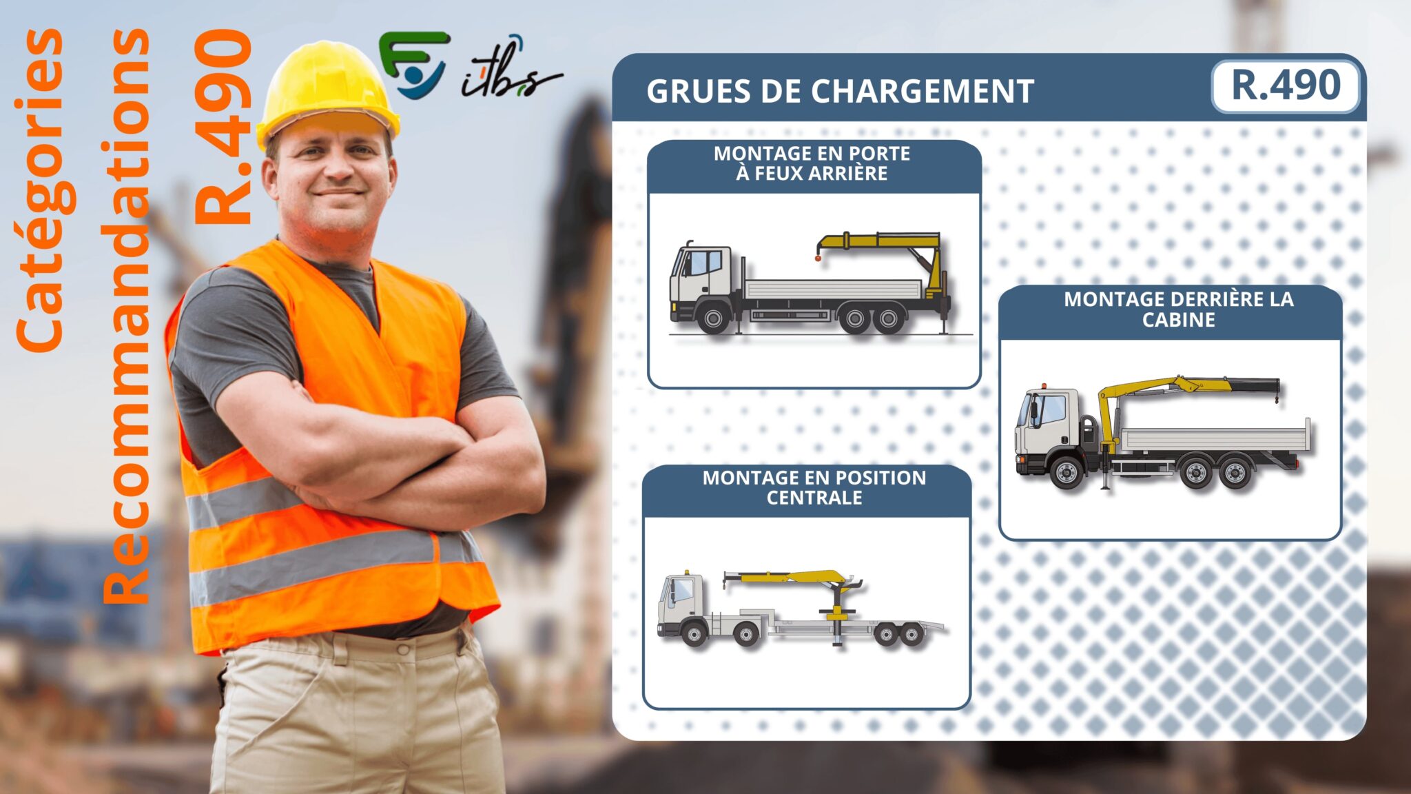 CACES® R490 – Grue auxilliaire : Avec et Sans Télécommande